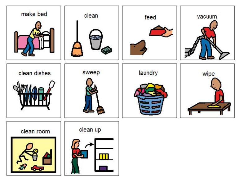 ABA for School-Aged Kids - MeBe